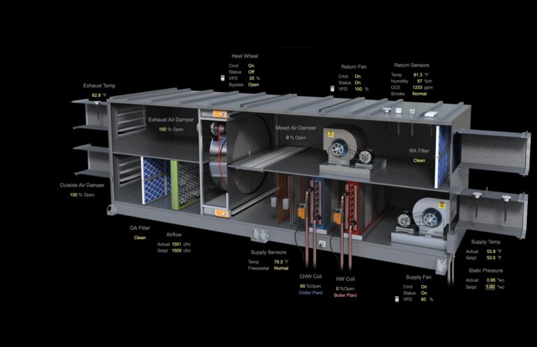 Commissioning – Turner Engineering